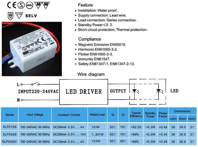 Driver Led EAGLE RISE SLP 100-240vAC 0-650mA 1-3w
